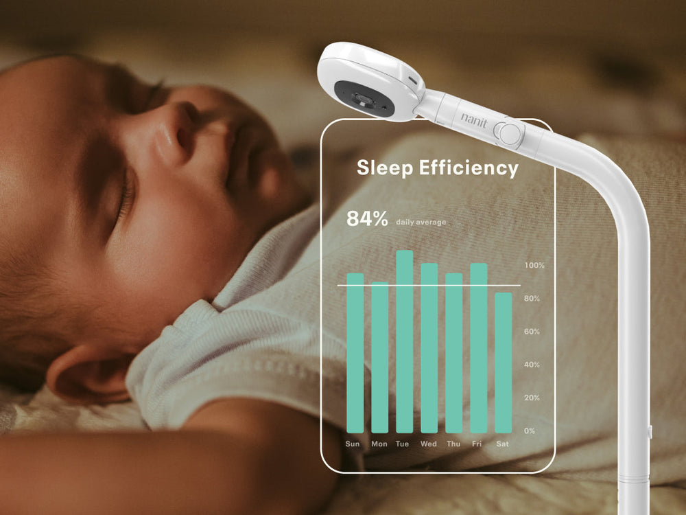 Baby Sleep Essentials: Superparent Tools for Better Sleep | Nanit